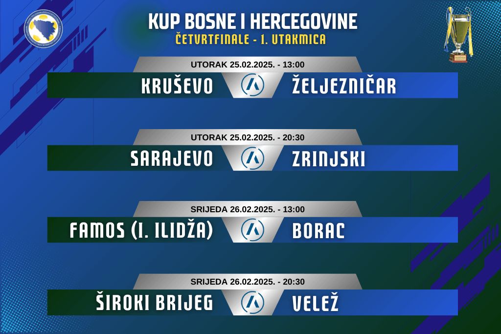 Kup Bosne i Hercegovine : Danas i sutra igraju se prve utakmice 1/4 finala